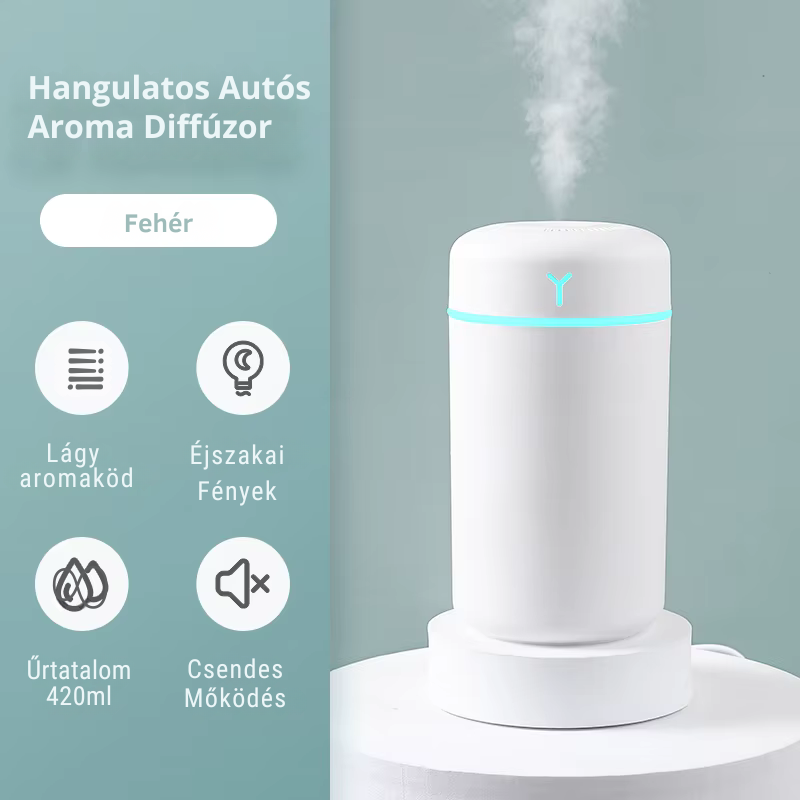 Termékek – SereniQue